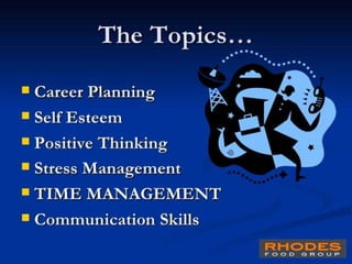Self and Time management | PPTX