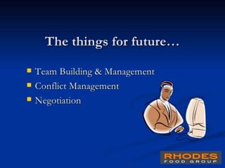 Self and Time management | PPTX