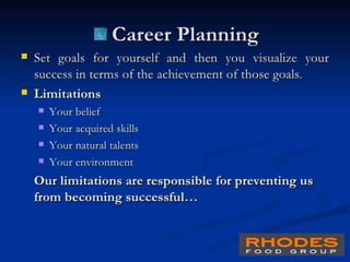 Self and Time management | PPTX