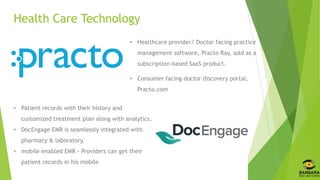 Technology and Eye Care_Aaron | PPT