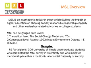 FINAL MSL Fraternity and Sorority Presentation | PPT