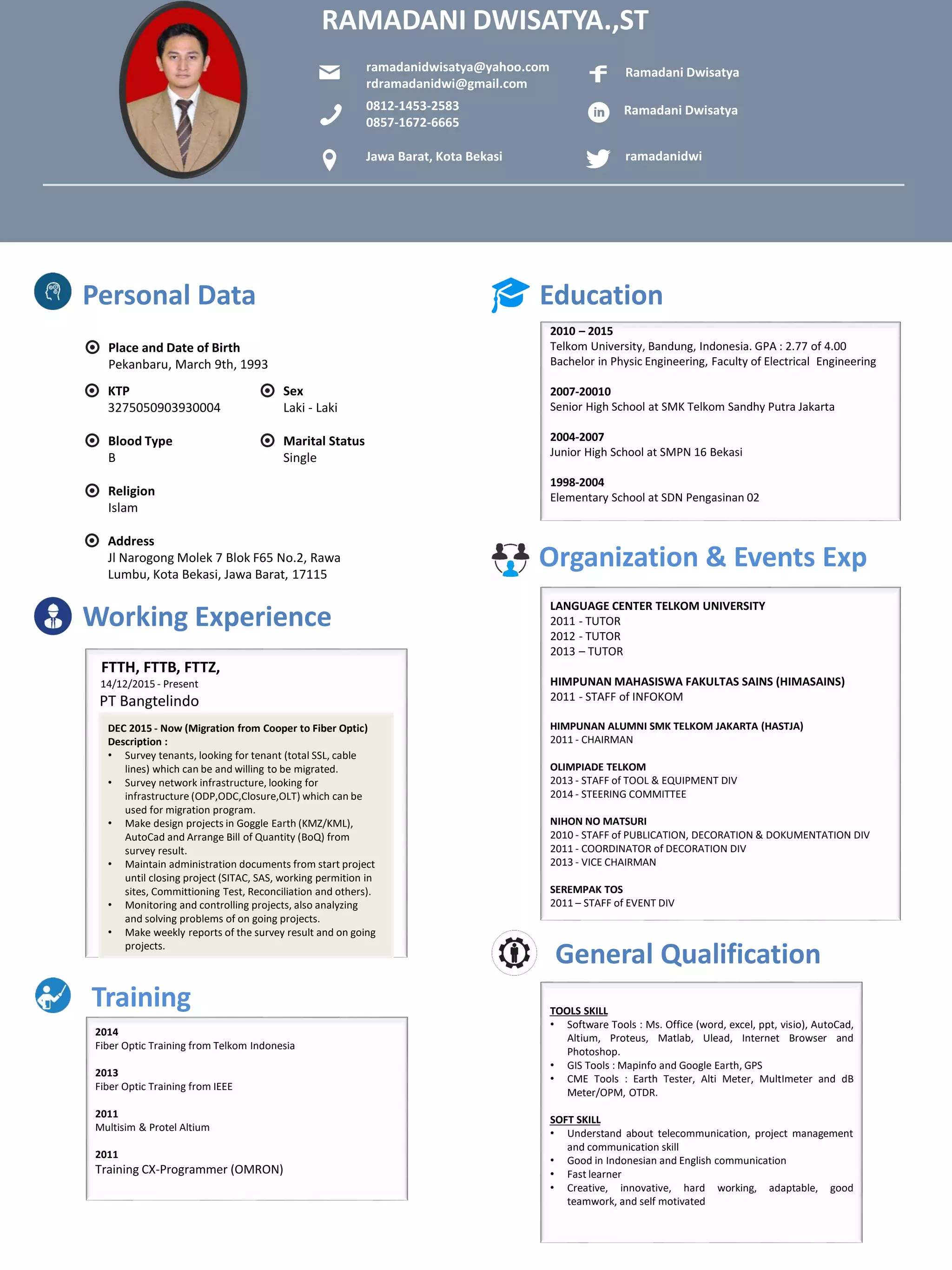 CV ramadani baru.compressed | PDF