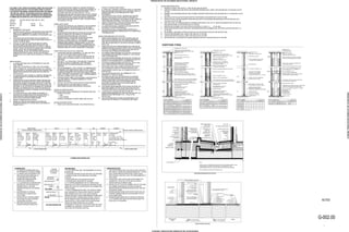 Sample CAD DWG_ROTHMAN_Nicole Eng | PPT