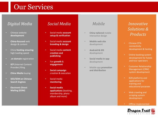 Dragon Trail Company Introduction BizGate | PPT