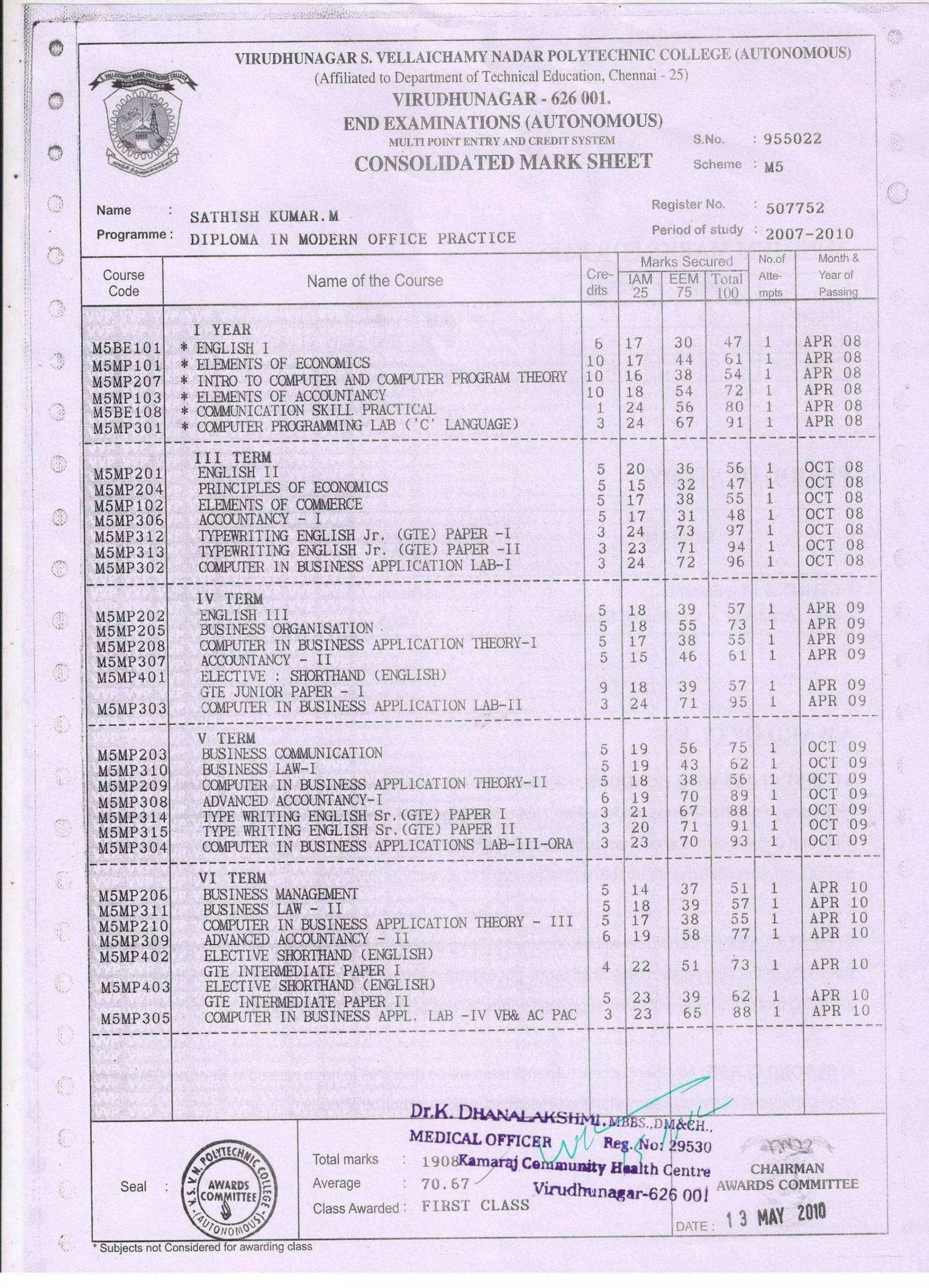Mark Sheet | PDF