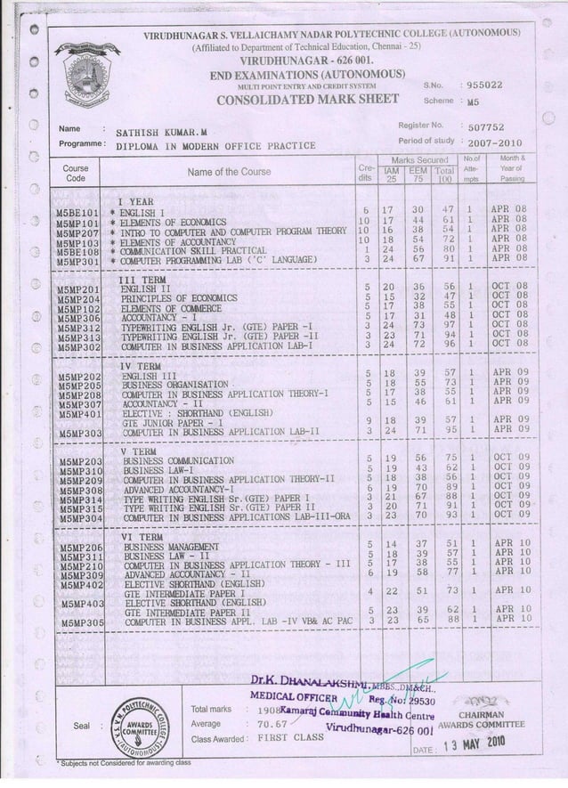 Mark Sheet | PDF
