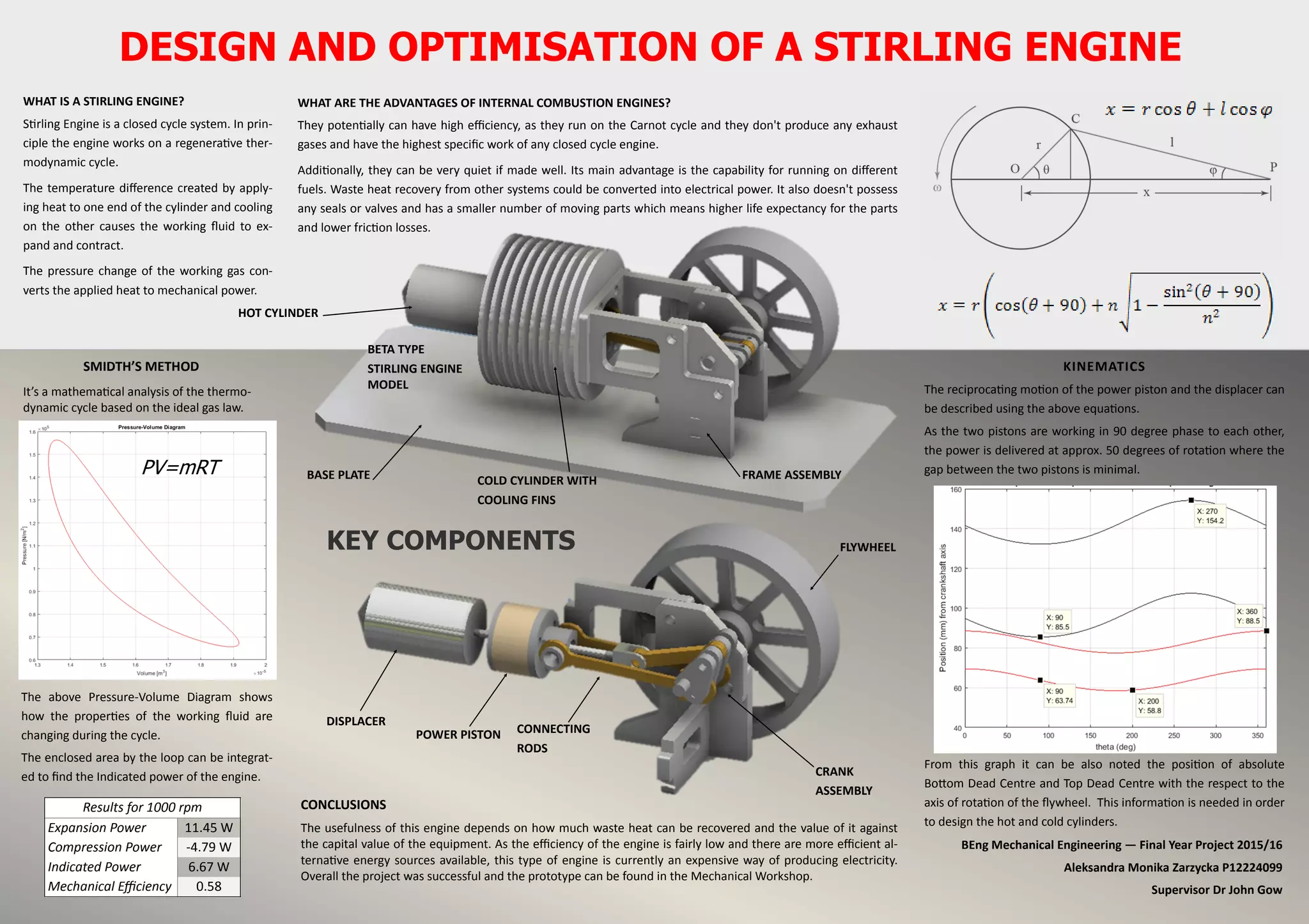 POSTER | PDF