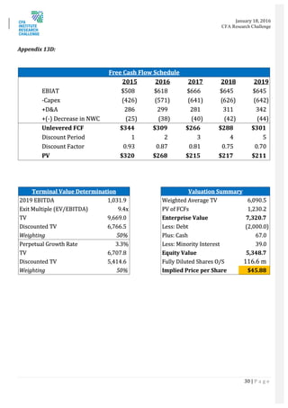 Owens Corning - Final | PDF