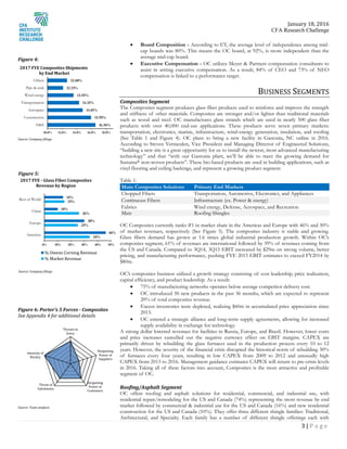 Owens Corning - Final | PDF