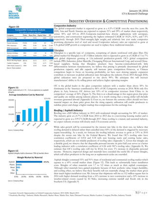 Owens Corning - Final | PDF
