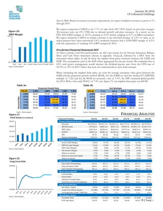 Owens Corning - Final | PDF