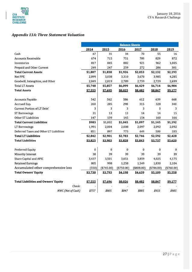 Owens Corning - Final
