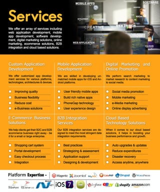 SBR Technologies Corporate Profile (Application Development) | PDF