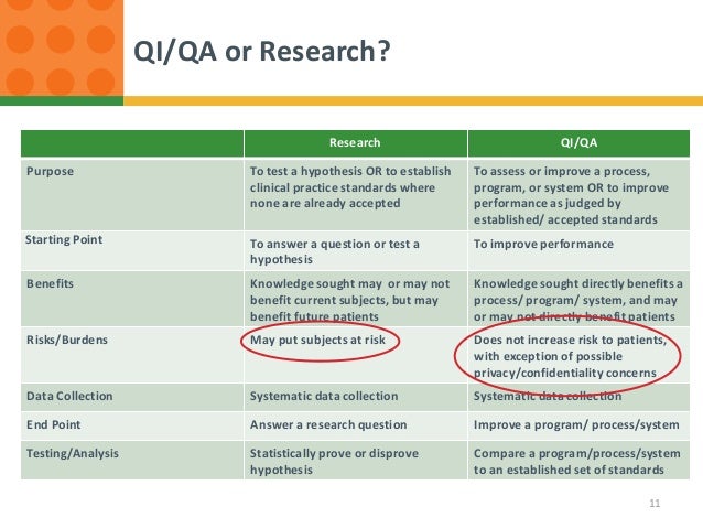QI vs. Research 2.26.15 edits