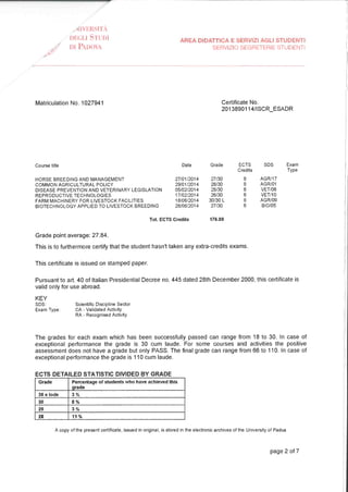 Transcript of records-BSc | PDF