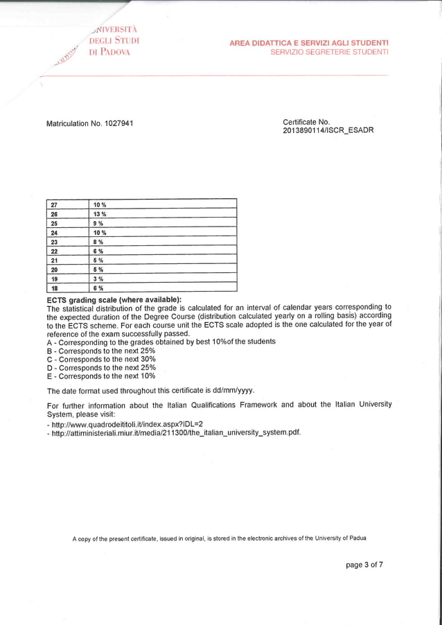 Transcript of records-BSc | PDF