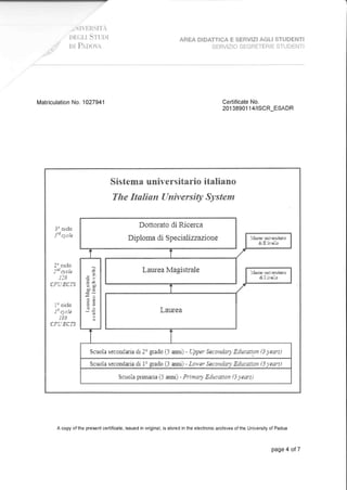 Transcript of records-BSc | PDF