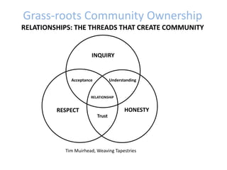 Presentation V4 | PPT