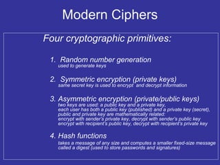 What is Encryption | PPT | Information and Network Security | Computing