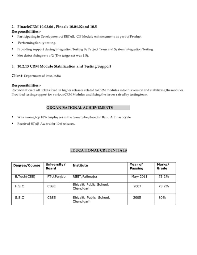 Charu Sharma (1) | PDF