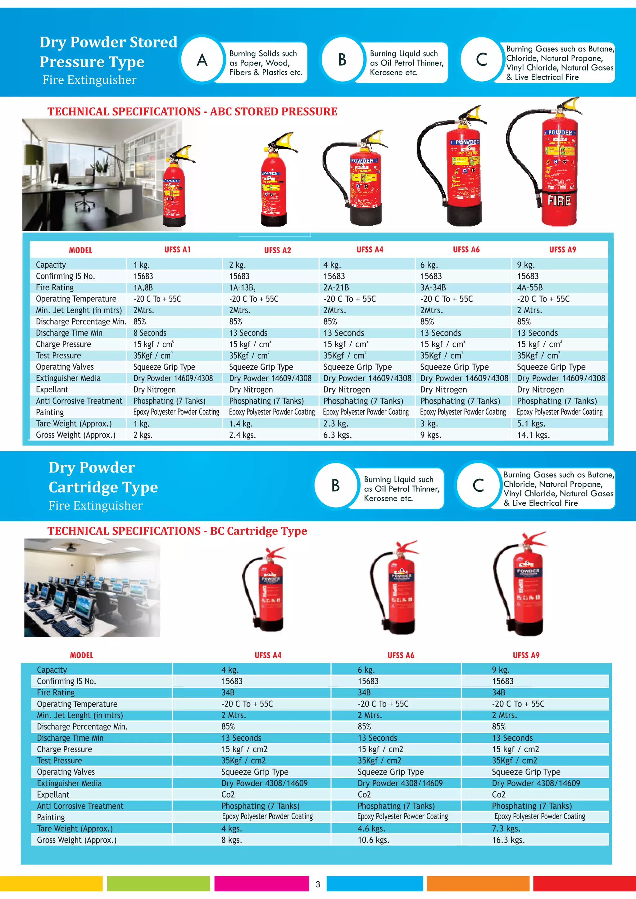 universal fire brochure (1) | PDF