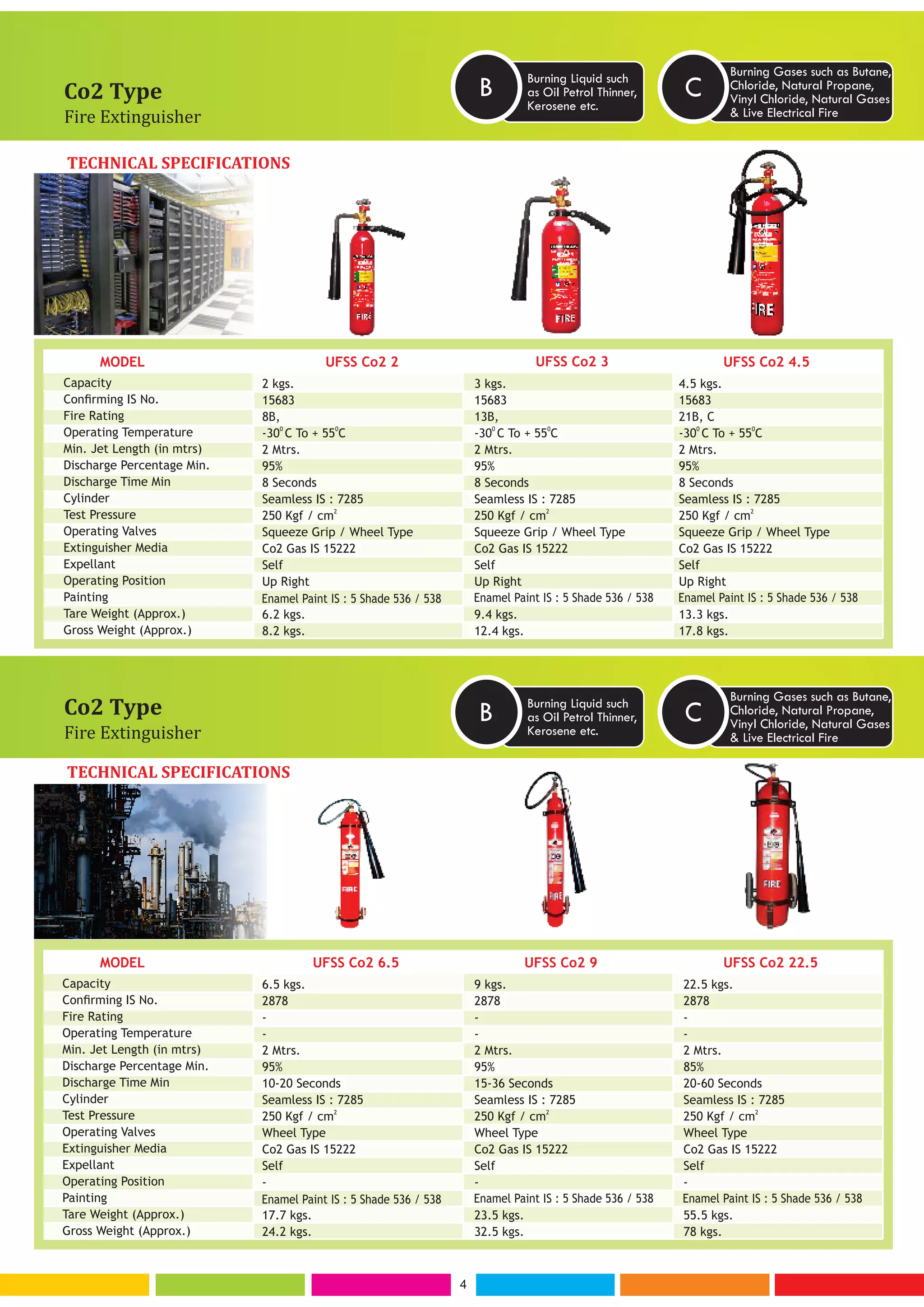 universal fire brochure (1) | PDF