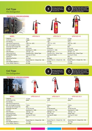 universal fire brochure (1) | PDF