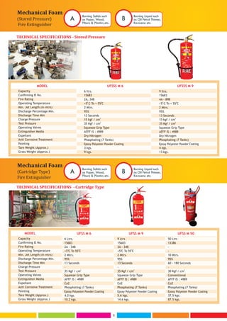 universal fire brochure (1) | PDF