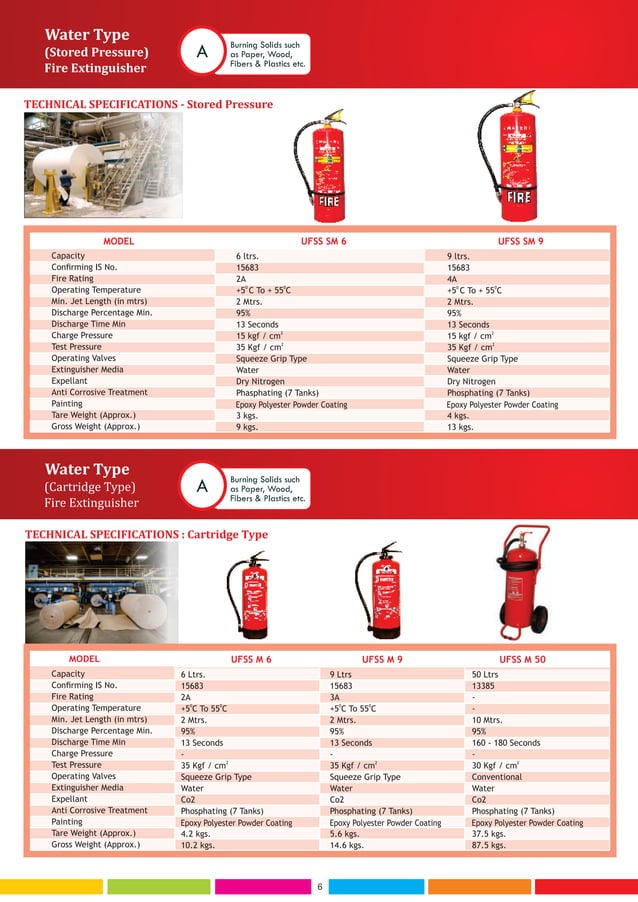 universal fire brochure (1) | PDF