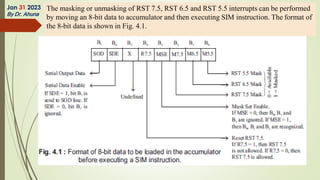 5a_8085 Interrupts & Direct Memory Access_pptx.pdf