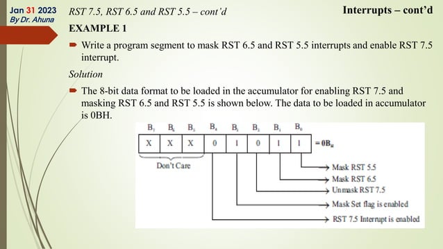 5a_8085 Interrupts & Direct Memory Access_pptx.pdf