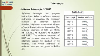 5a_8085 Interrupts & Direct Memory Access_pptx.pdf