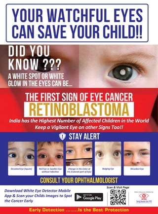 Retinoblastoma poster | PDF