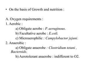 CLASSIFICATION OF BACTERIA & IT’S STRUCTURE | PPTX