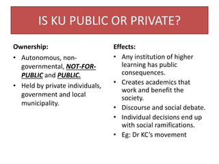 PUBLIC SPHERE AT KUSoA | PPT
