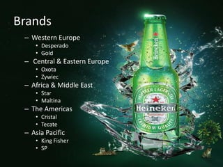 heineken | PPT