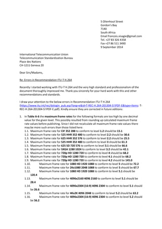 Errors in Recommendation ITU-T H.264