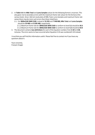 Errors in Recommendation ITU-T H.264