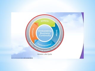 BCMS Presentation1 | PPSX