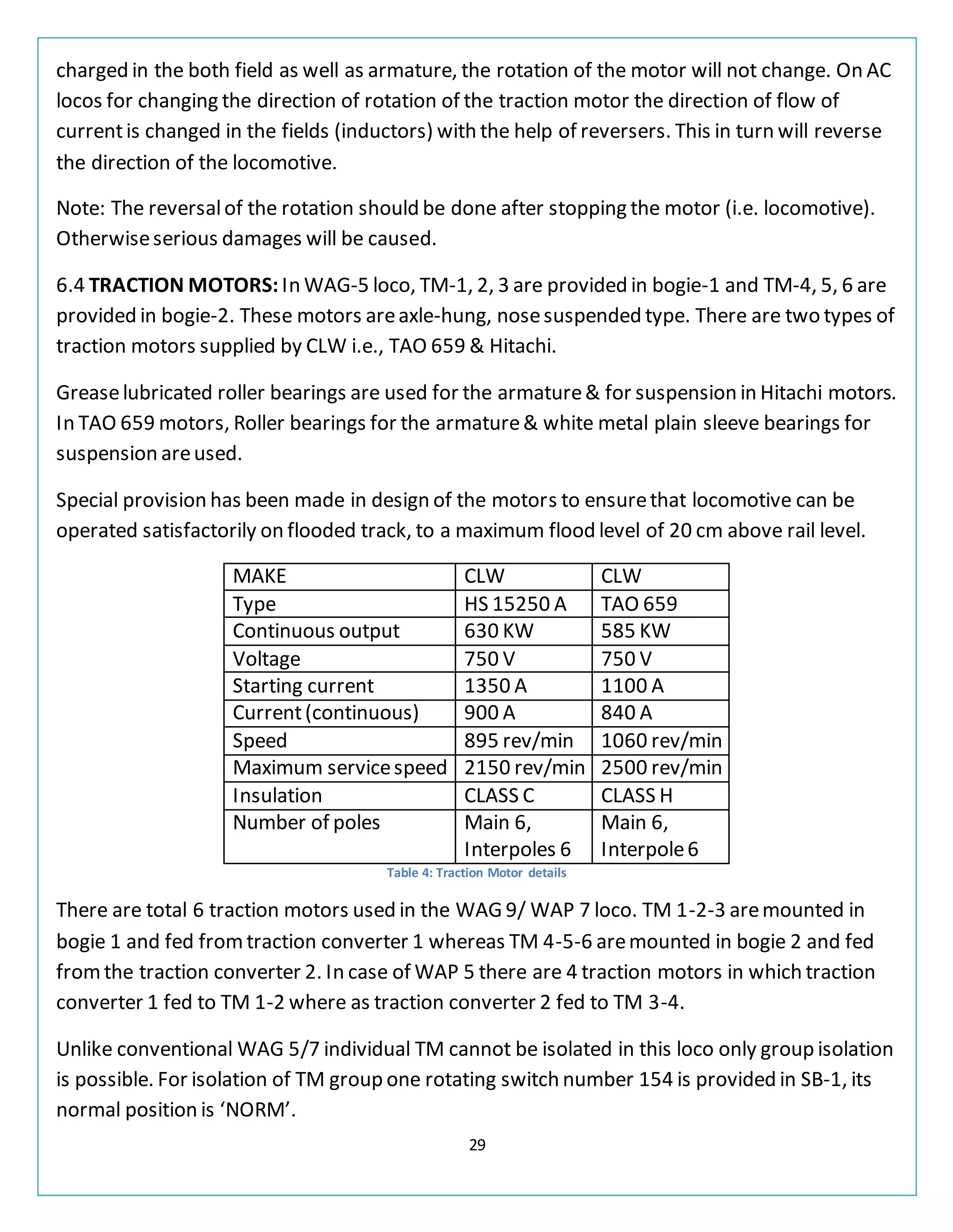 Electric Loco Shed, Tughlakabad, New Delhi | DOCX