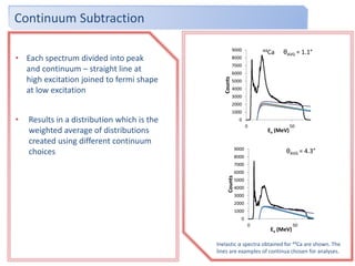 GR analysis techniques | PPT
