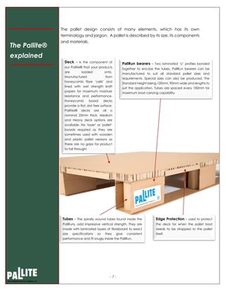 Pallite information pack for 2016 | PDF