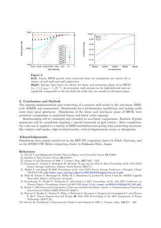 Coupling JOREK and STARWALL for Non-linear Resistive-wall Simulations | PDF