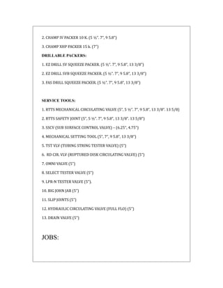 Mohamed salem C.V. - Copy | RTF