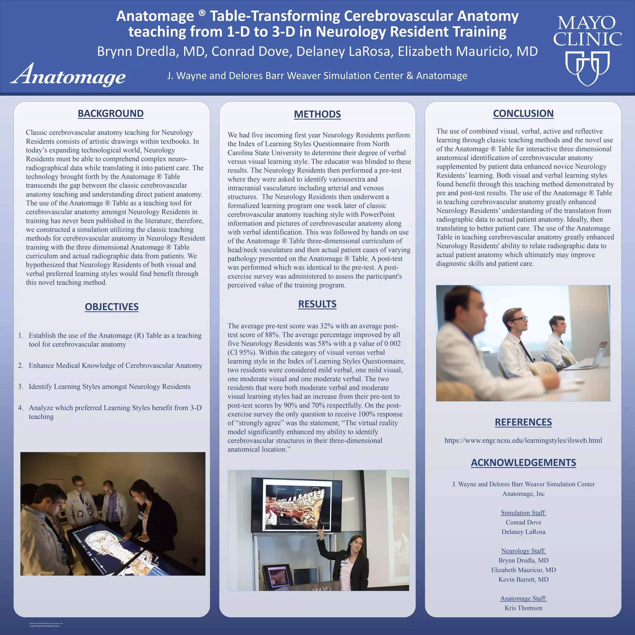 Neuro poster 48x48 | PDF