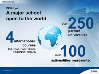 INSA de Lyon - Overview | PPT
