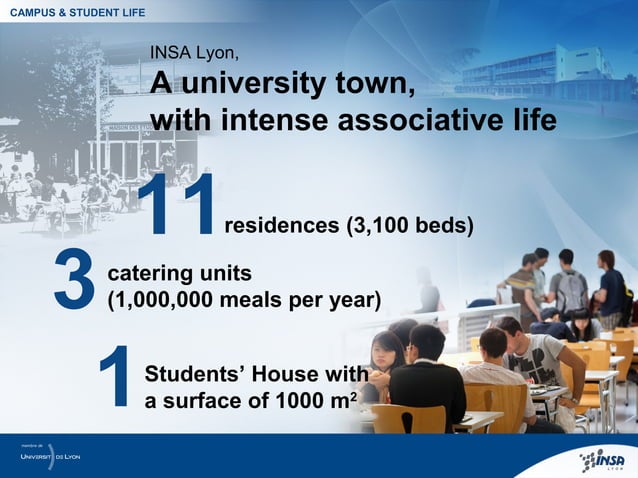 INSA de Lyon - Overview | PPT | Professional School | Postgraduate ...