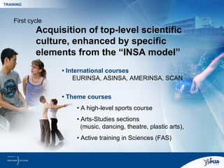 INSA de Lyon - Overview | PPT