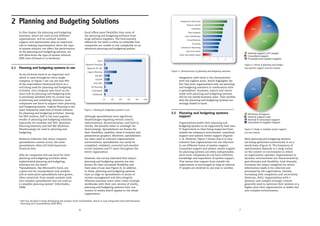 WP1 - Planning and Budgeting Systems | PPT