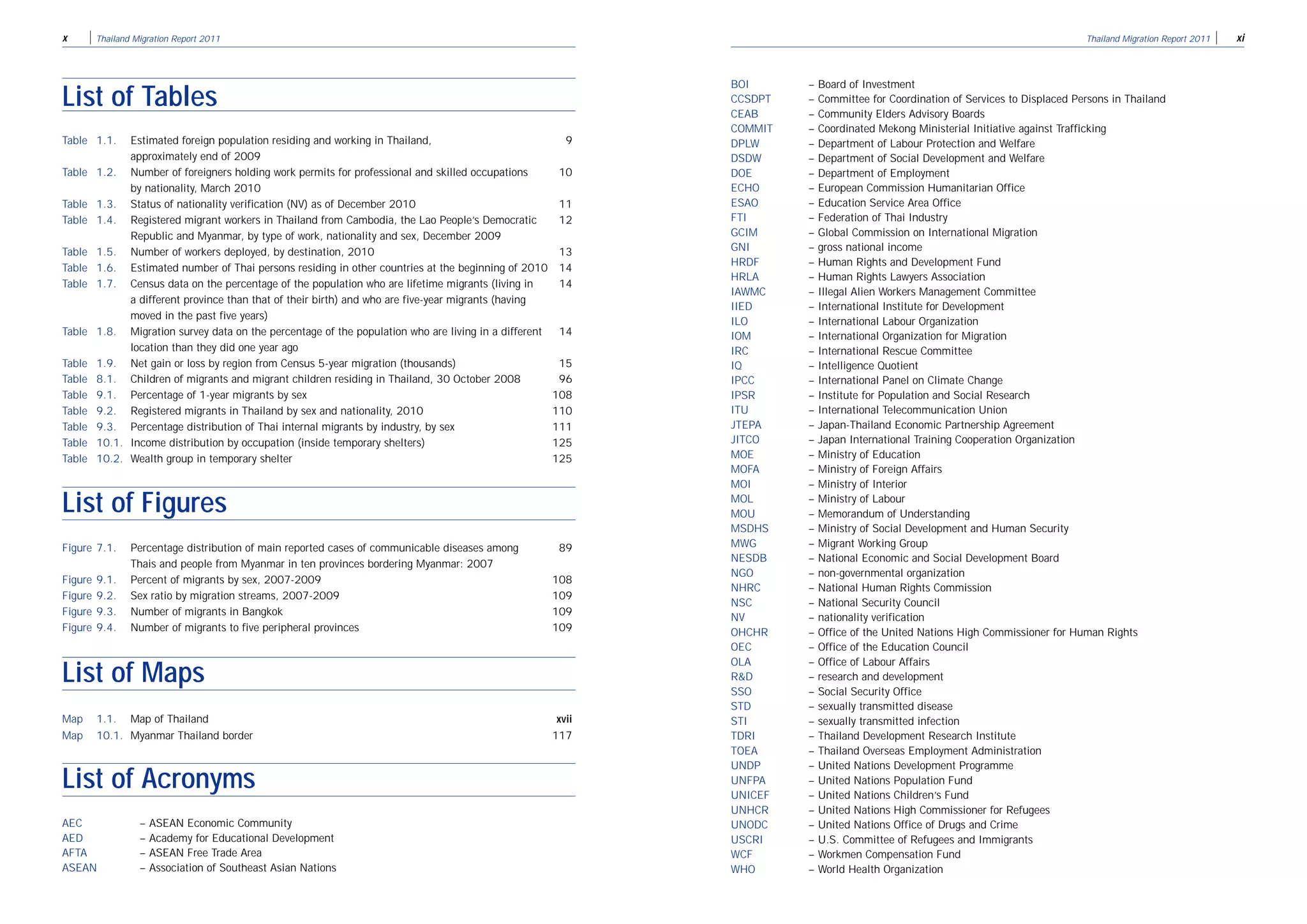Thailand Migration Report 2011 | PDF
